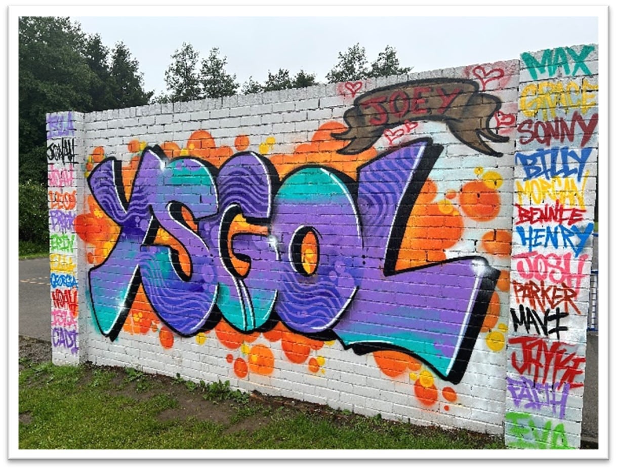 Public Heritage and Community Regeneration (RWIF) Report: 2020-2023 ...